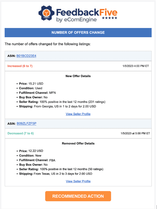 How to Continue Your Review Momentum After Amazon Prime Day - Kickfurther